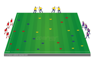 90 Min Session Plan - Coerver Coaching